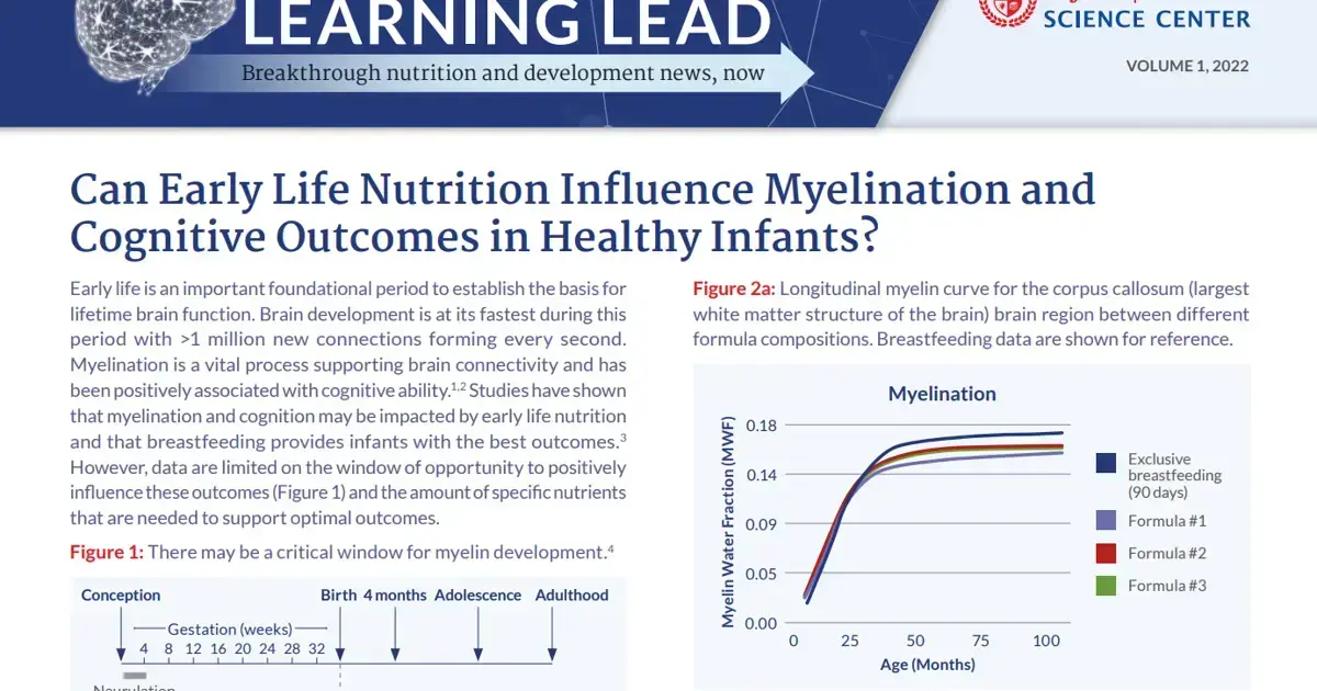 The Learning Lead 1, 2022: Can Early Life Nutrition Influence ...