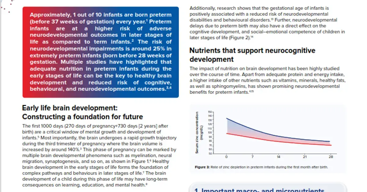 The Learning Lead - Volume 2, 2023: Nourishing the Growing Brain ...
